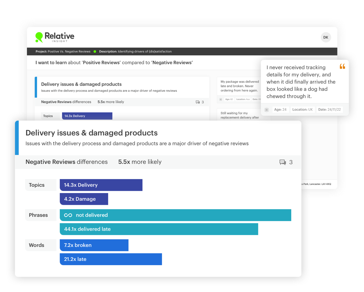 AI Text Mining Tools - Relative Insight